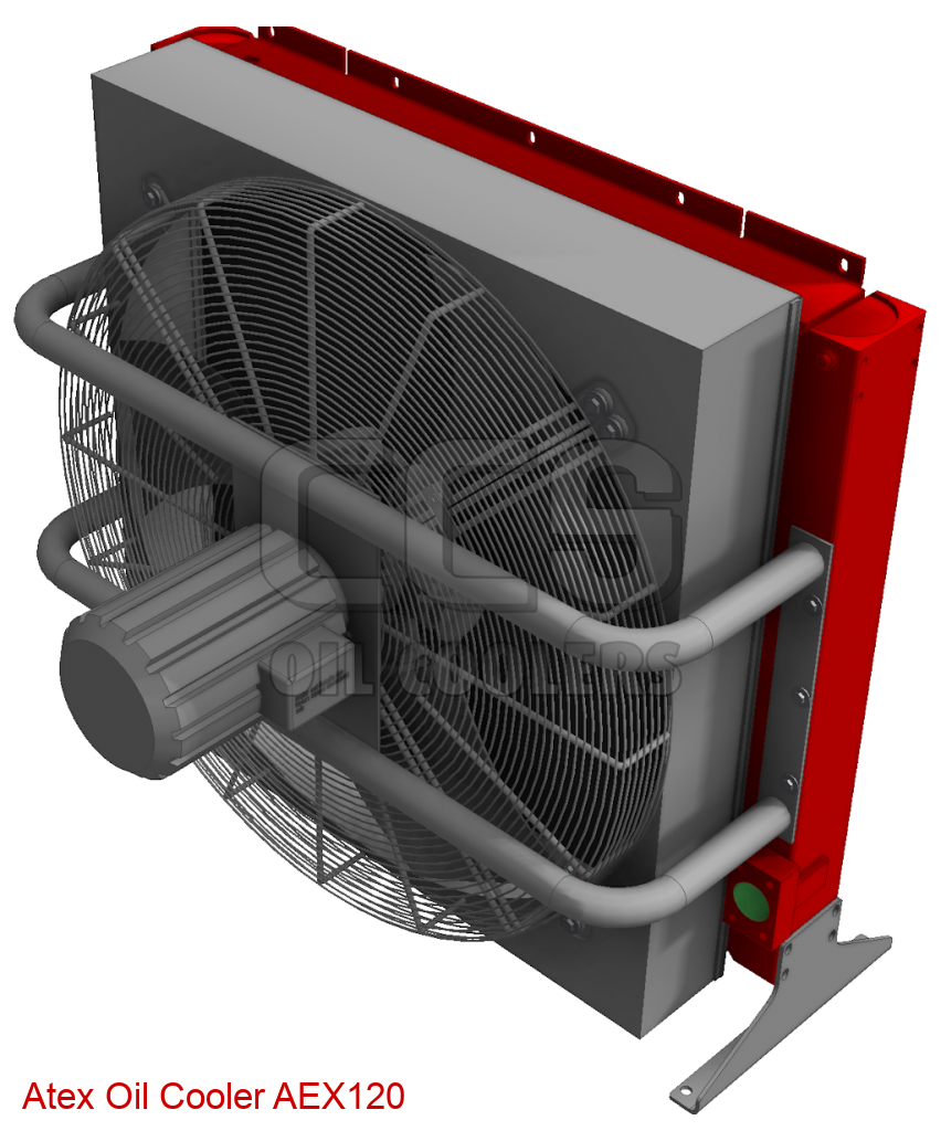 A120 oil cooler ATEX (Oil Cooler with AC Motor (400V)) | CCS Oil Coolers